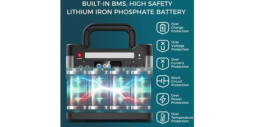 ALPHA DIGITAL 320W Outdoor Portable Power Station