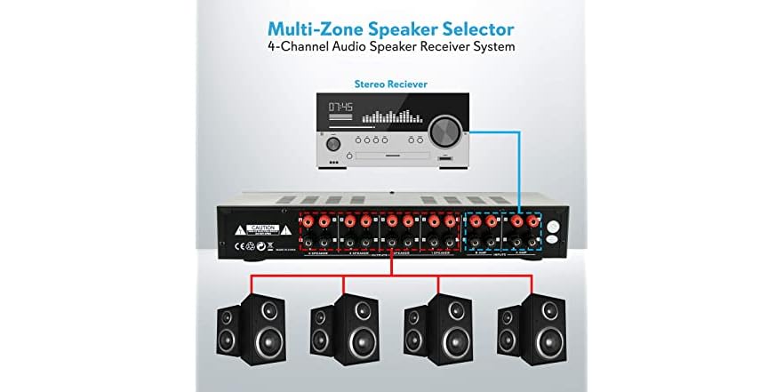 Pyle 4 Channel Speaker Selector