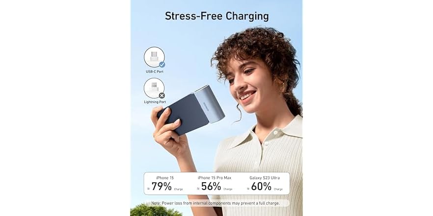 (1 or 2 PACK) Anker Nano 5,000mAh Power Bank with Built-in Lightning ...