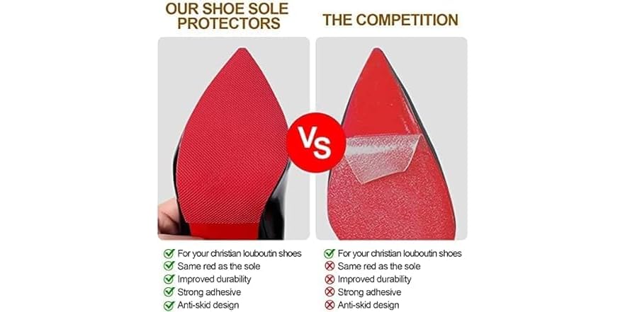 GQTJP Shoe Sole Protectors