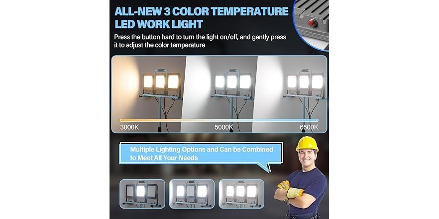 GoBright 31000LM 3 Head Work Light