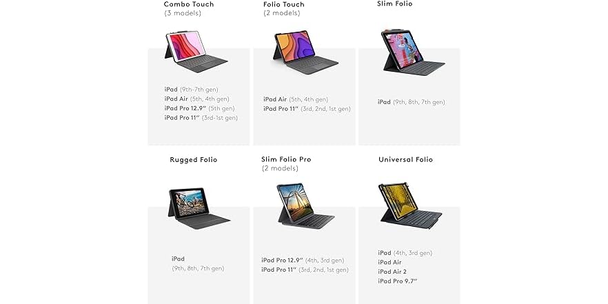 Logitech Folio Touch iPad Air Case (4th/5th Gen) (Open Box)