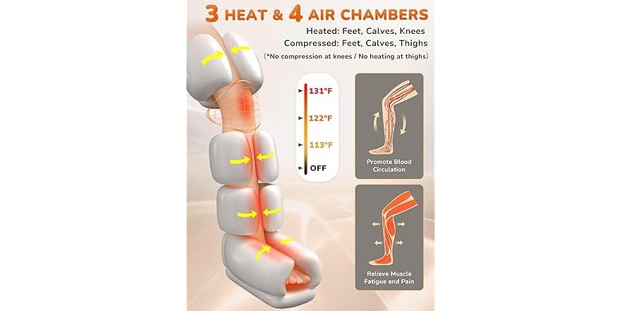 Leg Massager with Heat and Compression (Open Box)