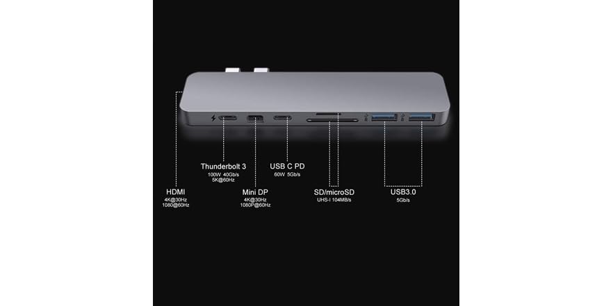 HyperDrive MacBook USB-C Hub Adapter