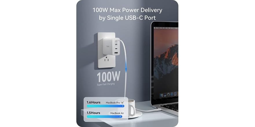 TUNNU 100W GaN 4-Port Power Delivery Wall Adapter