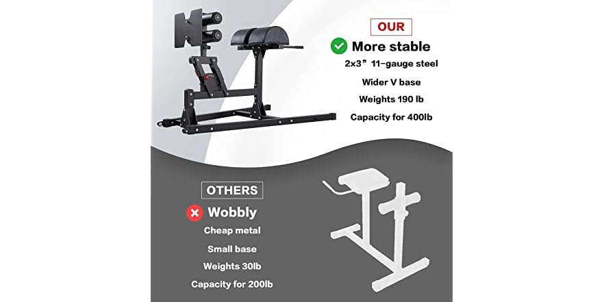 Papababe Glute and Ham Developer