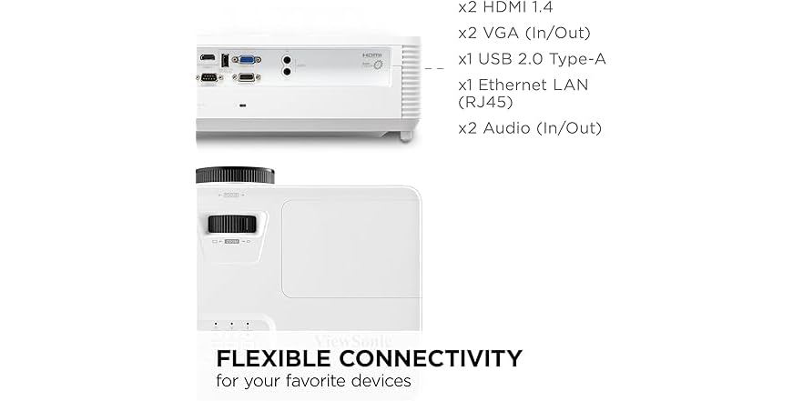 ViewSonic PA700W 4500 Lumens WXGA High Brightness Projector