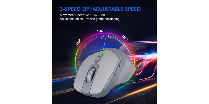 3P Experts Dual-Mode Wireless Mouse