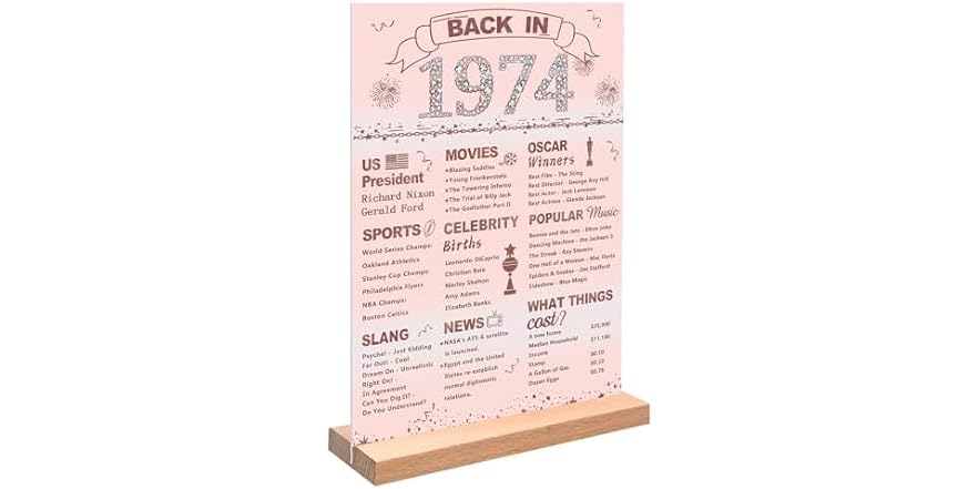 1974 Themed One-sided Acrylic Sign