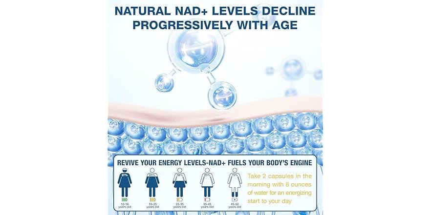 TOPCAPAK NAD Supplement 80 Capsules