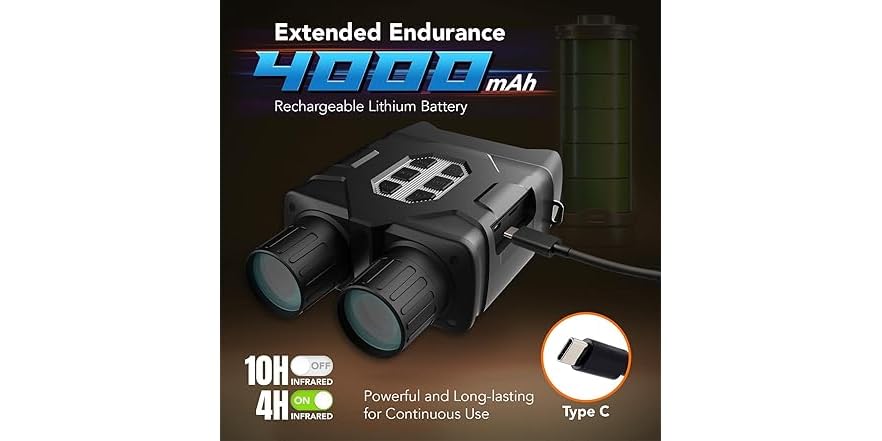 GTHUNDER 4k UHD Night Vision Goggles