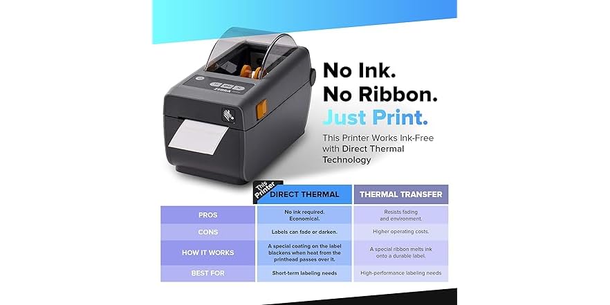Zebra ZD411 Network Pro Direct Thermal Printer