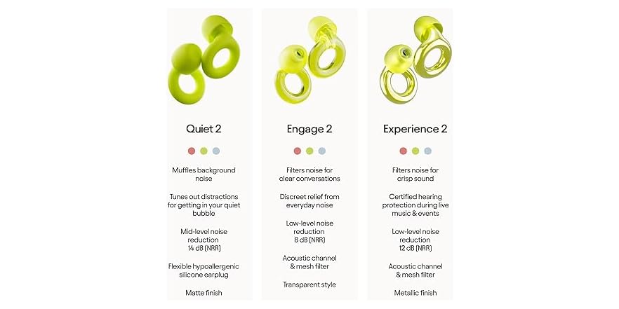 Loop Quiet 2 Ear Plugs, Lemon Lime