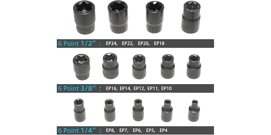 External Torx Plus Socket Set
