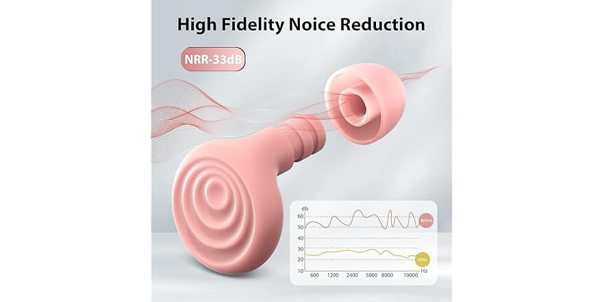 Yawsoy Ear Plugs Pink 25-35dB