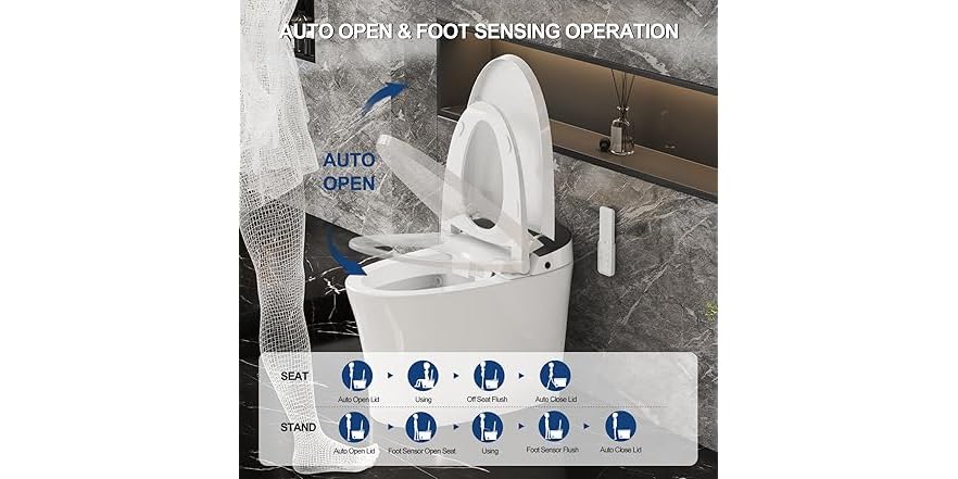 Hawkrown Smart Toilet