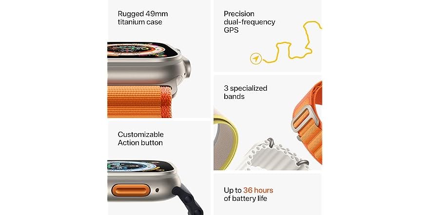 Apple Watch Ultra (Grade A Refurbished)