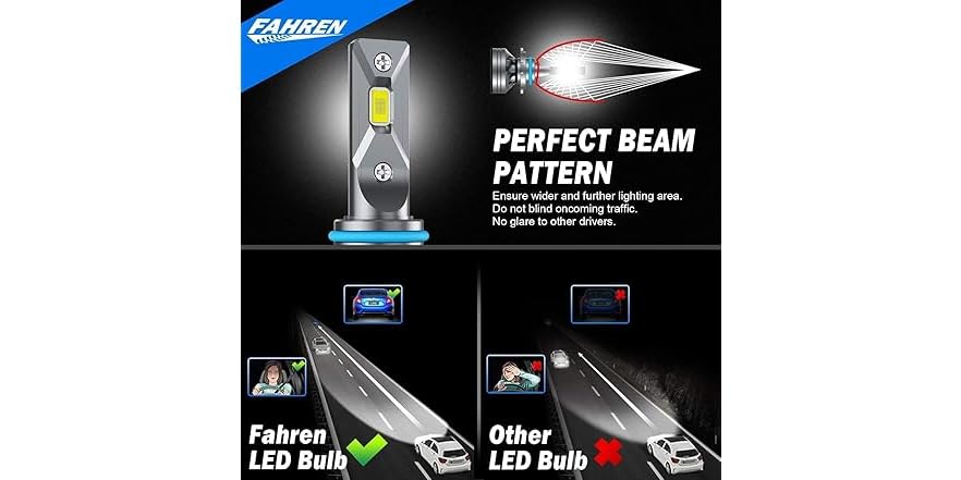 FAHREN LED Headlight Bulbs 2 Pack