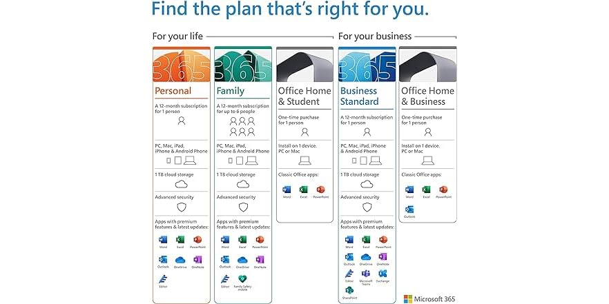 Microsoft 365 Personal Subscription