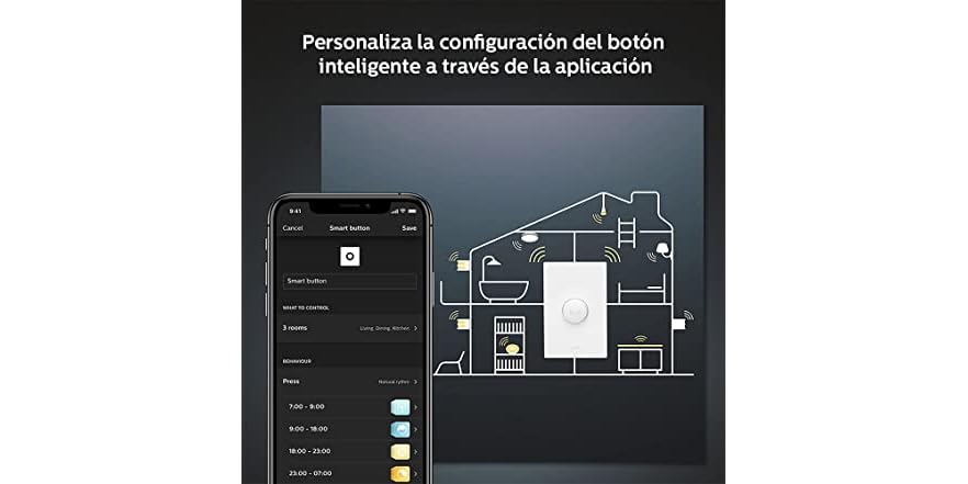 Philips Hue Wireless Smart Light Switch 2 Pack (NEW)