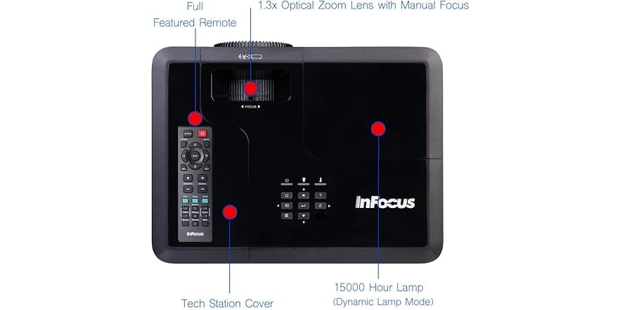 (NEW) InFocus IN2136 4500 Lumens Projector