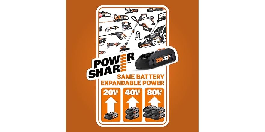 WORX WA3606 20V 2.0Ah Battery and Charger