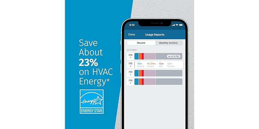 Sensei SENSEI LITE SMART Sensi Lite Smart Thermostat, D
