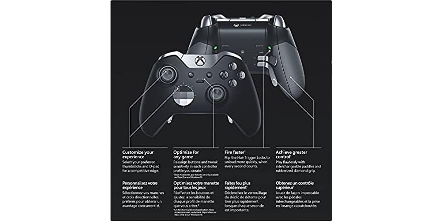 Xbox One 1TB Elite Console Bundle