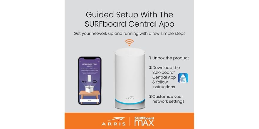 ARRIS SURFboard mAX W121 AX6600 (Open Box)