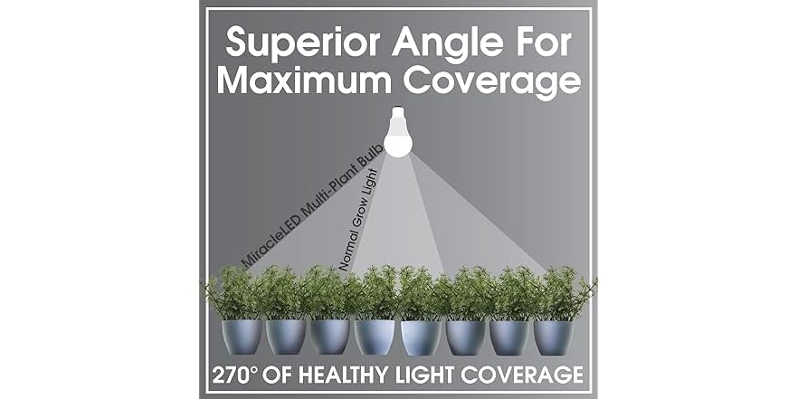 MiracleLED Full Spectum Wide Angle 150W