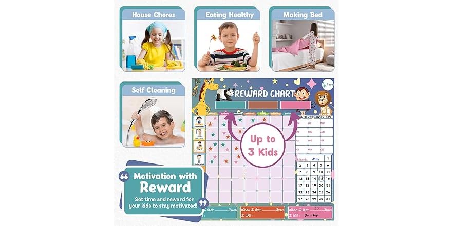 Responsibility & Behavior Chart