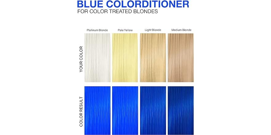 Colorwash Blue Conditioner