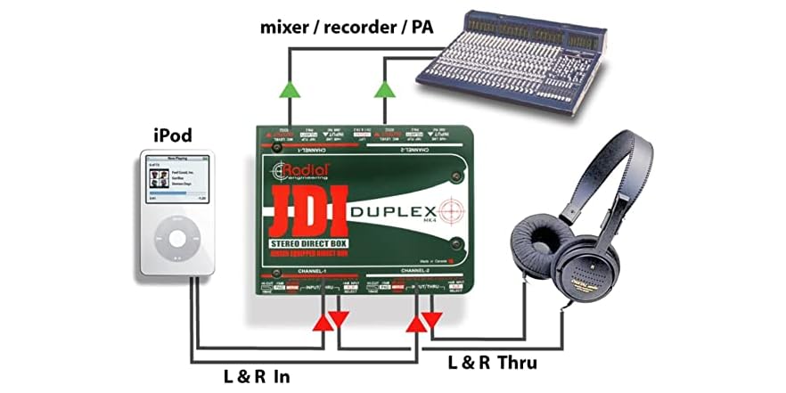 Radial JDI Duplex mk4 Stereo Direct Box