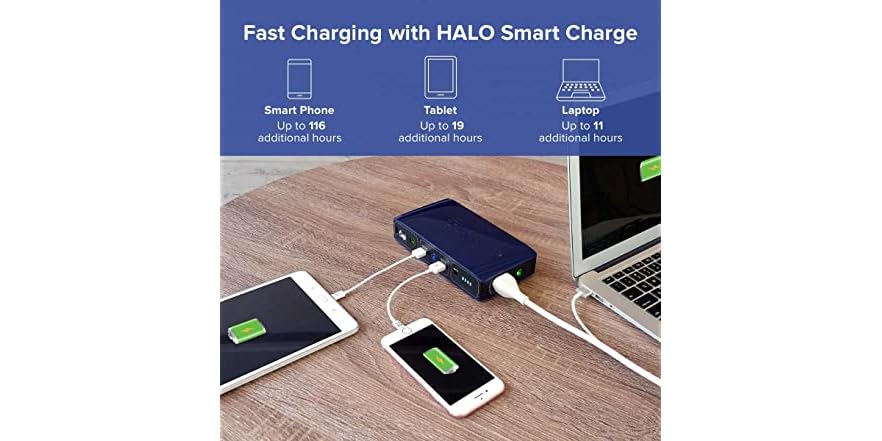 HALO Portable Charger Car Jump