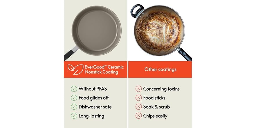 BELLA 12-Piece EverGood Nonstick Cookware Set