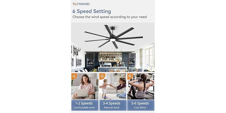 ZMISHIBO 84 Industrial Ceiling Fans with Lights