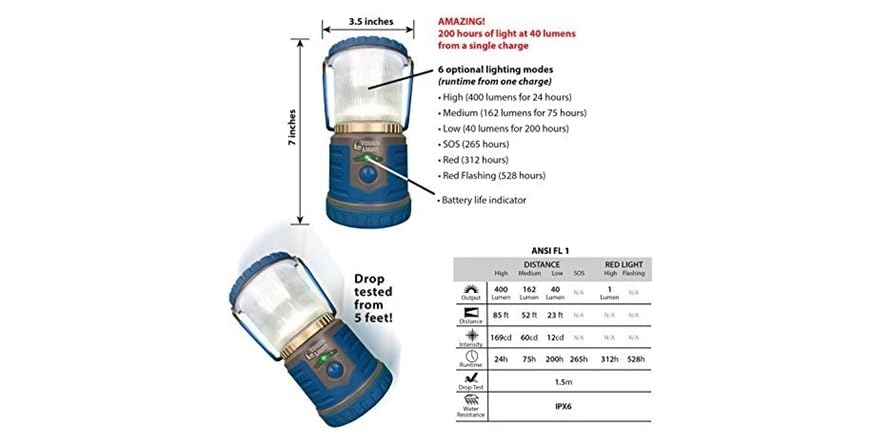Tough Light Rechargeable LED Lantern