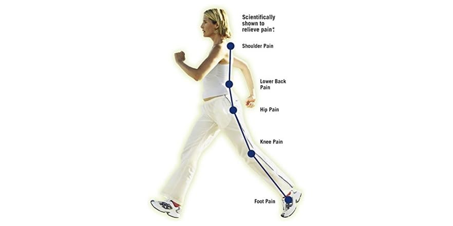 WalkFit Platinum Foot Orthotics Arch Support Insoles