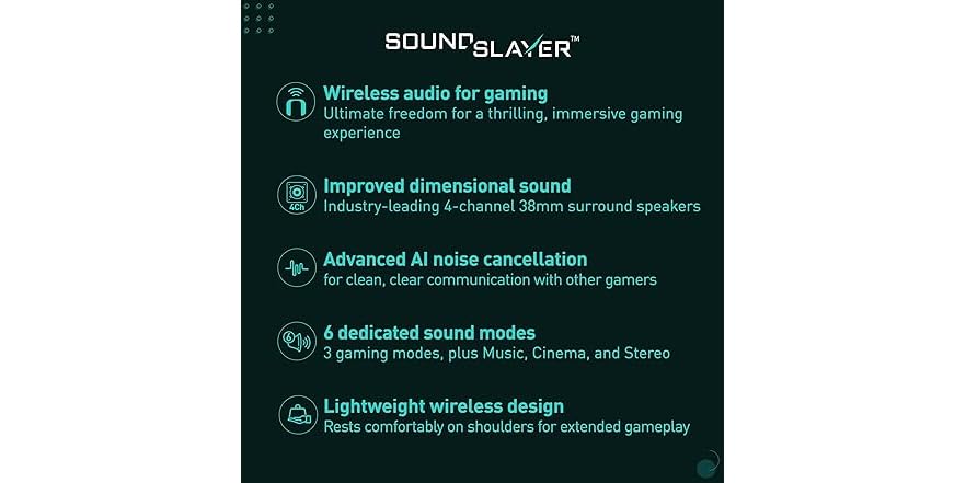 Panasonic SoundSlayer Wireless Wearable Speaker System (Open Box)