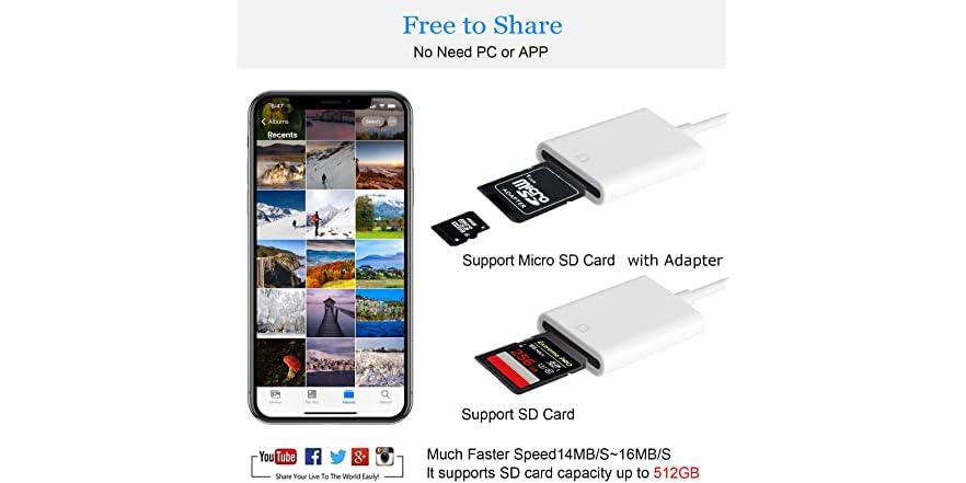 Lightning to SD Card Camera Reader Support iOS 16 and Before