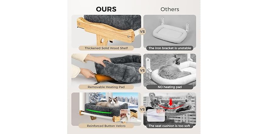 Heated Wood Cat Window Perch w/ Timer