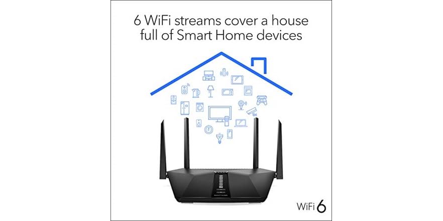 NETGEAR Nighthawk 6-Stream AX5400 WiFi Router (Open Box)