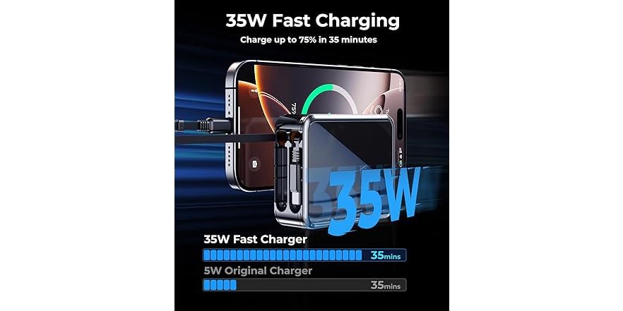 AREDAN GaN Fast 62W Retractable Wall Charger