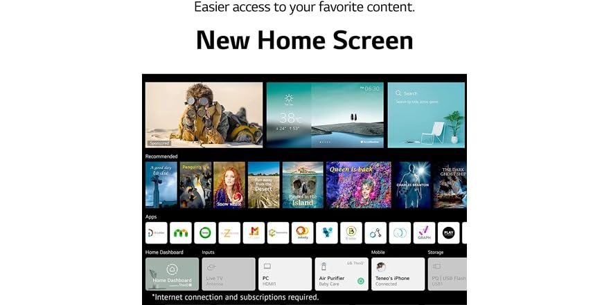LG Alexa C1 Series 4K Smart OLED TV (48" or 55")