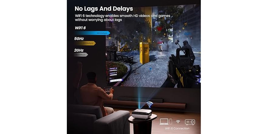 Google Smart TV 4K Theater Projector (Open Box)