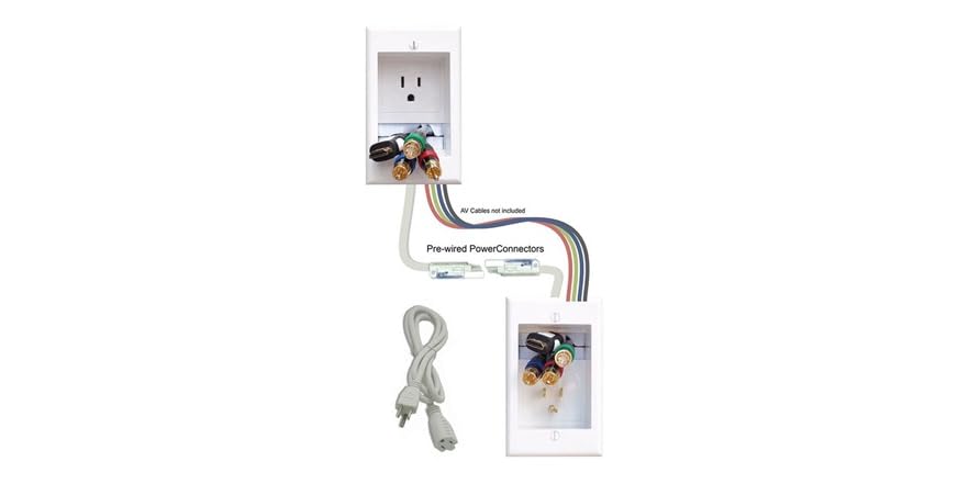 Powerbridge In-Wall Cable Management