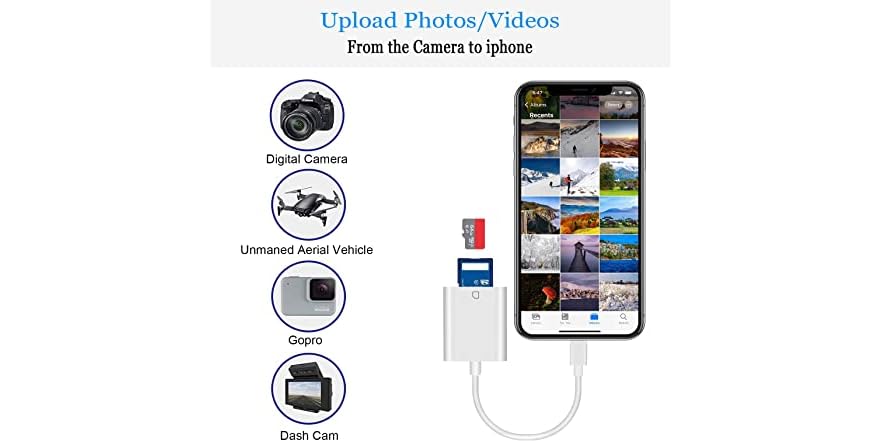 Lightning to SD Card Camera Reader Support iOS 16 and Before
