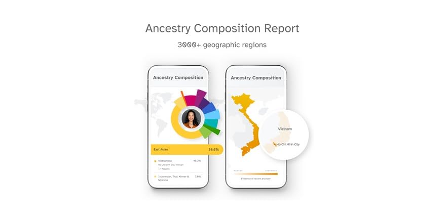 23andMe Ancestry Personal Genetic Service