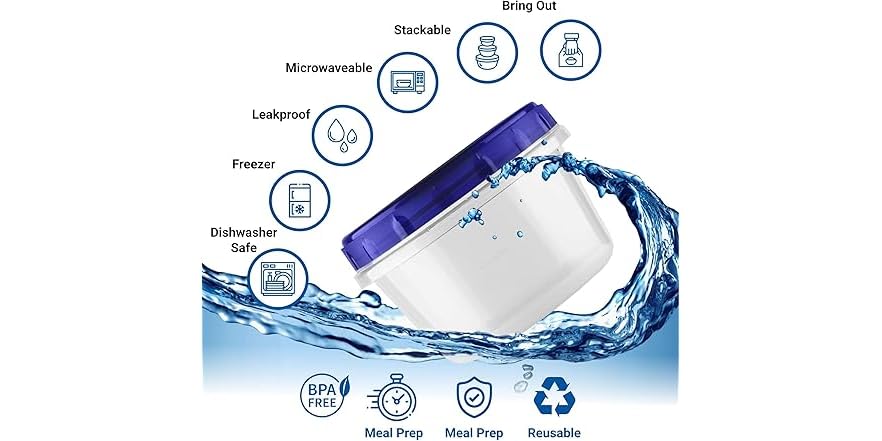 [16Oz - Blue - 5 Pk] Twist Top Food Storage Containers Leak-Proof