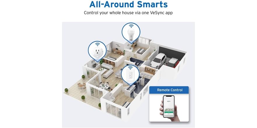 VeSync Mini Smart Plug (3-Pack)
